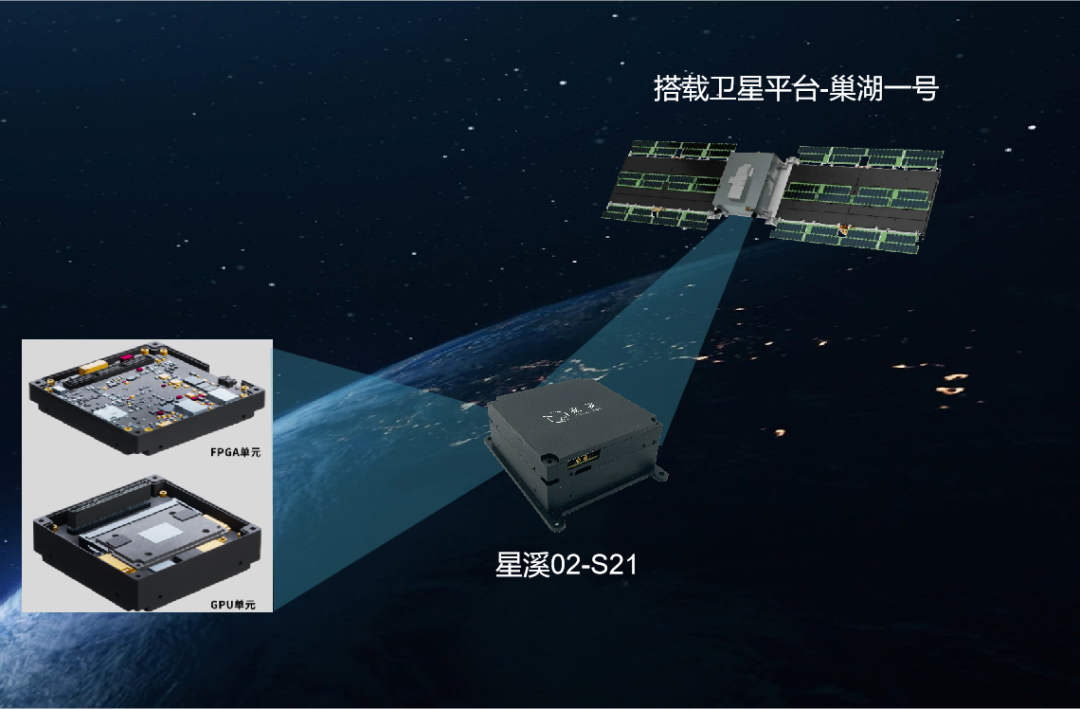 解决方案 | 无人机载视频SAR智能处理平台 - 星测未来科技（北京）有限责任公司