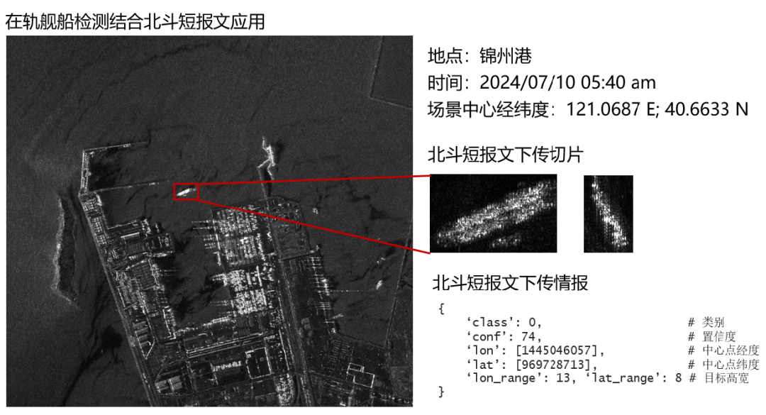 解决方案 | 无人机载视频SAR智能处理平台 - 星测未来科技（北京）有限责任公司