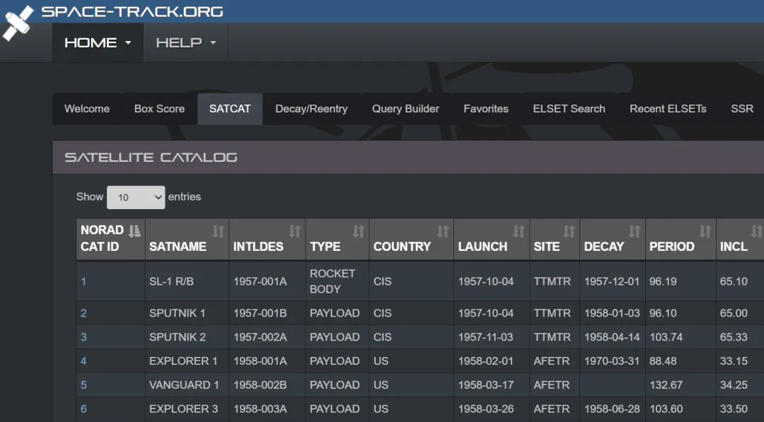 AI+空间态势感知 | 绘制卫星实时“路况”，助力太空交通管理 - 星测未来科技（北京）有限责任公司